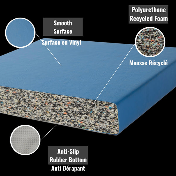 Smooth Surface Mats